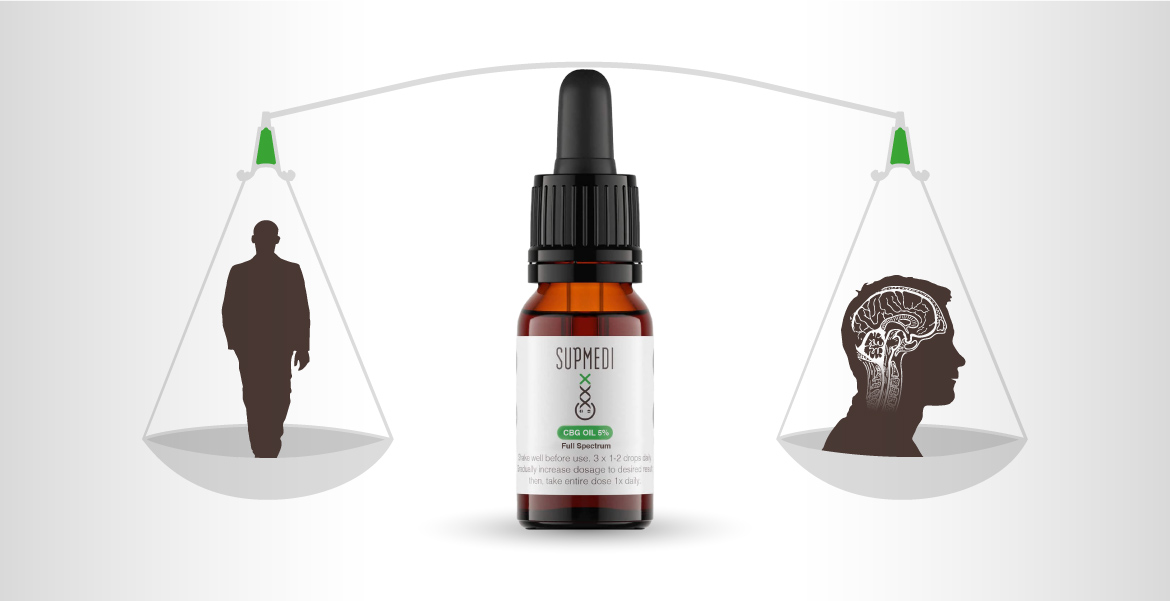 CBD Olie Voor Balans | Amsterdam Genetics